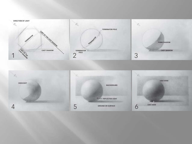 Light and shadow | PPTX