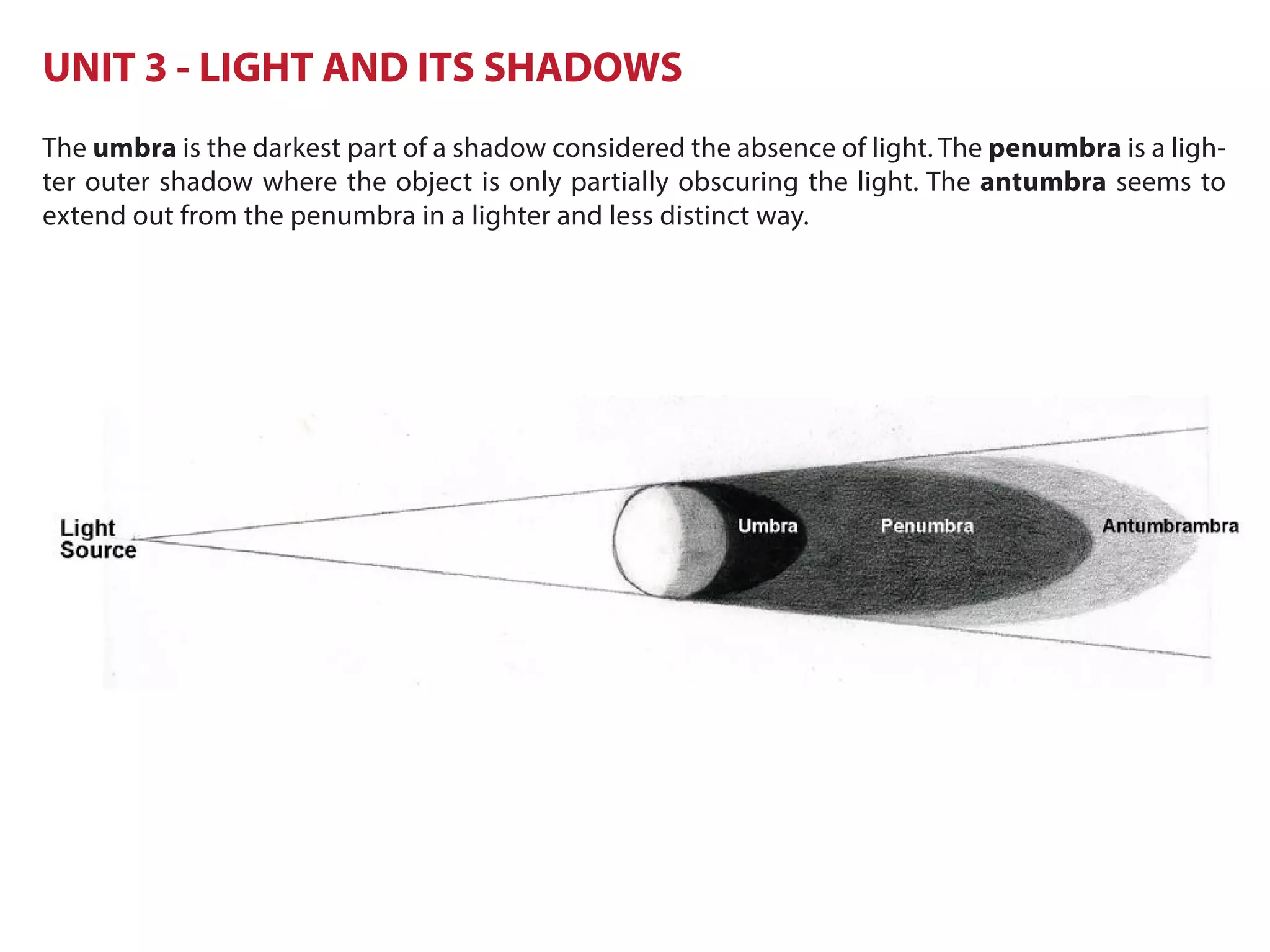 Light and shadows | PDF