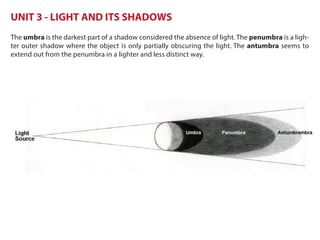 Light and shadows | PDF