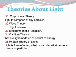 Light and sight | PPT