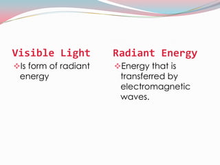 Light and sight | PPT