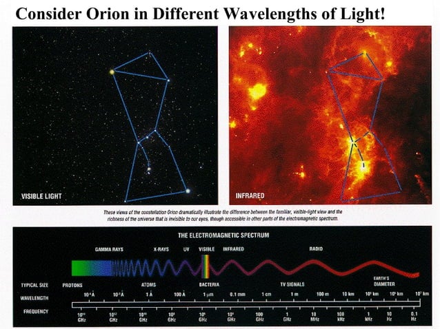 light and telescopes astronomy science.ppt