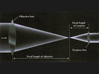 light and telescopes astronomy science.ppt