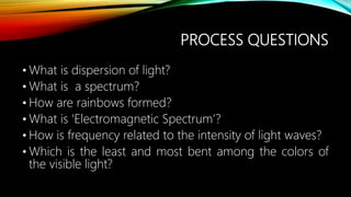 Light and The Electromagnetic Spectrum | PPTX