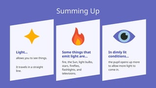 Grade 8 Light and Vision..............pptx