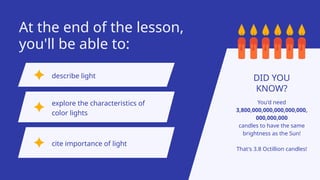 Grade 8 Light and Vision..............pptx