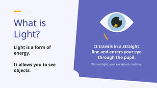 Grade 8 Light and Vision..............pptx