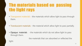 Light and vision | PPTX