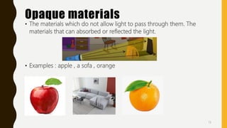 Light and vision | PPTX