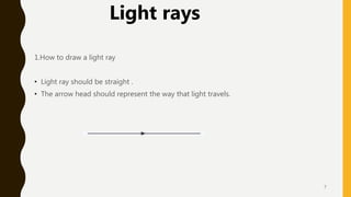 Light and vision | PPTX