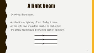 Light and vision | PPTX
