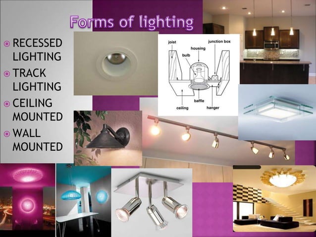 Light as element of Interior Design | PPTX