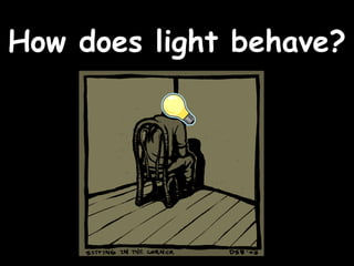 The Behavior of light on different substances | PPT