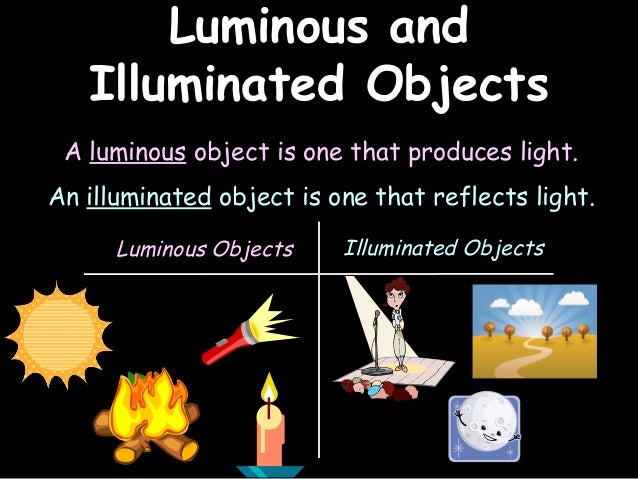 The Behavior of light on different substances