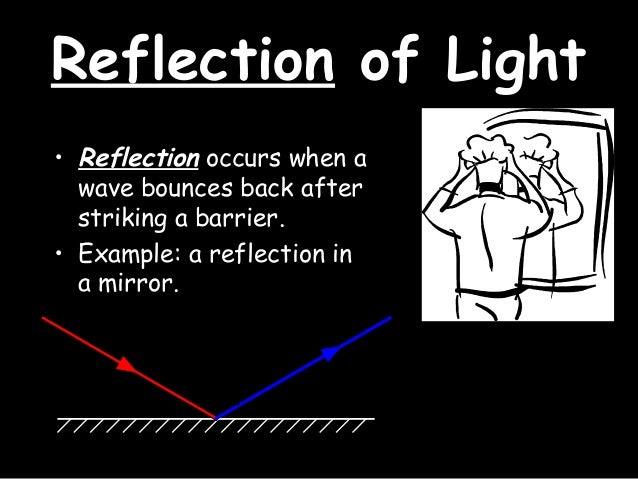 The Behavior of light on different substances