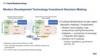 IBM and Lightbend Build Integrated Platform for Cognitive Development | PDF