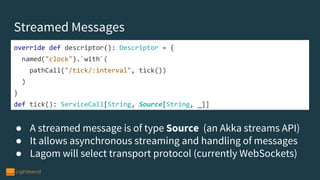 Lightbend Lagom: Microservices Just Right | PPT