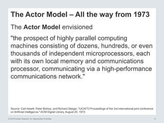 Benefits Of The Actor Model For Cloud Computing: A Pragmatic Overview For Java Architects | PPTX