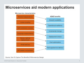 Benefits Of The Actor Model For Cloud Computing: A Pragmatic Overview For Java Architects | PPTX