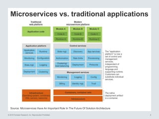 Benefits Of The Actor Model For Cloud Computing: A Pragmatic Overview ...