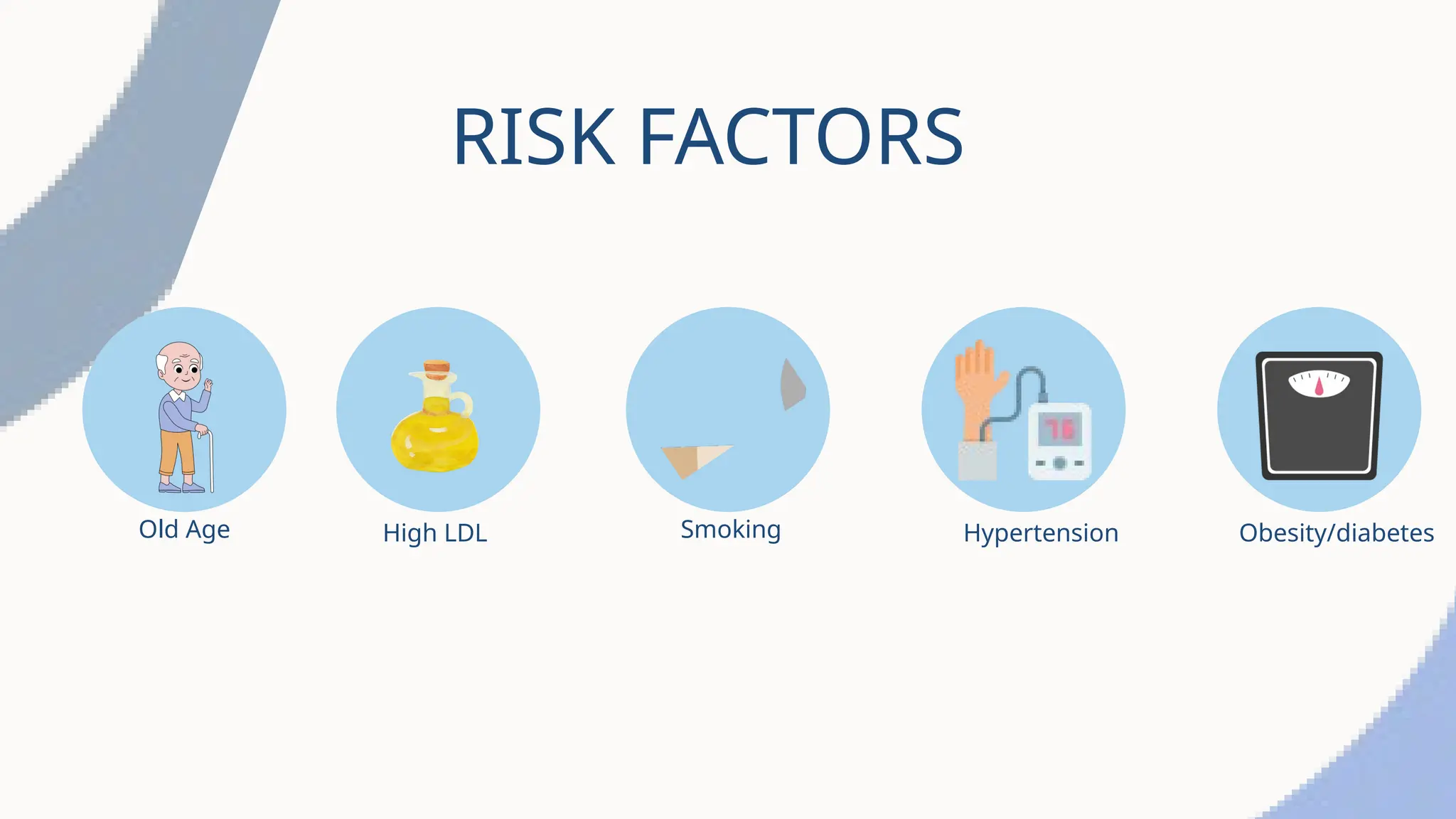 Sever Aortic stenosis, post tavi case study Medical | PPT