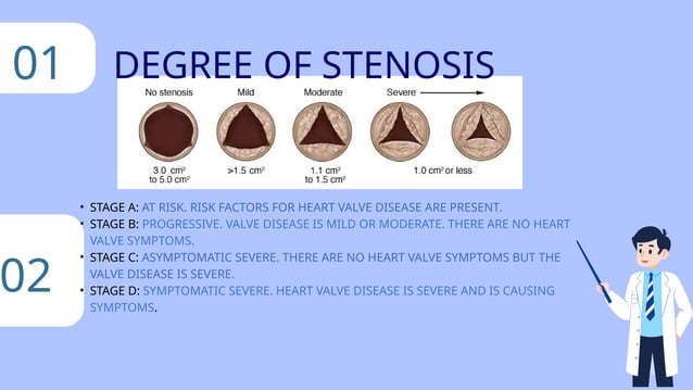 Sever Aortic stenosis, post tavi case study Medical | PPT
