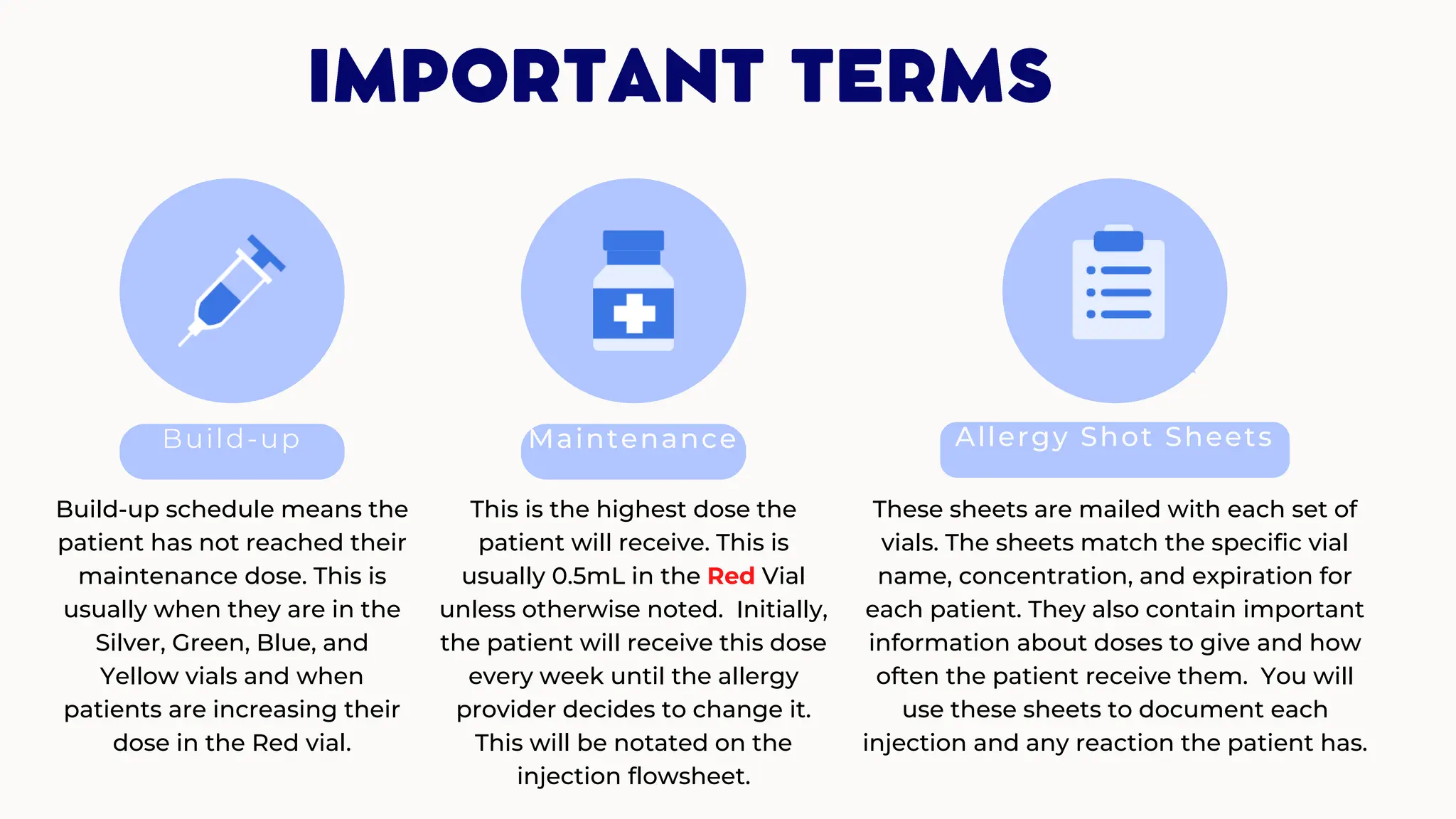 Allergy Shots - Basics | PPTX