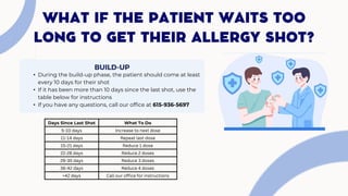 Allergy Shots - Basics | PPTX | Allergies | Diseases and Conditions