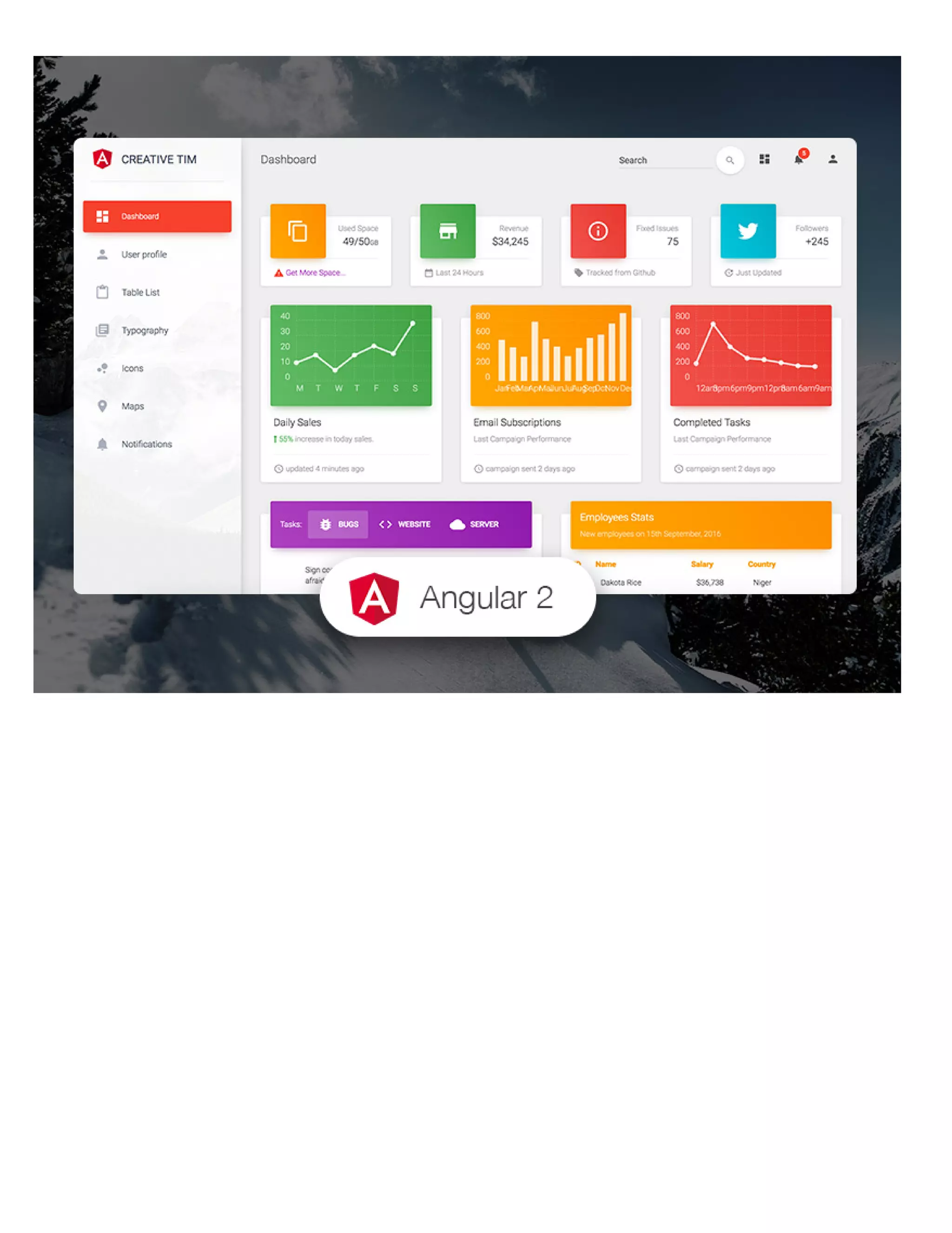 30% Off Light Bootstrap Dashboard Pro Angular 2 Coupon Code | PDF