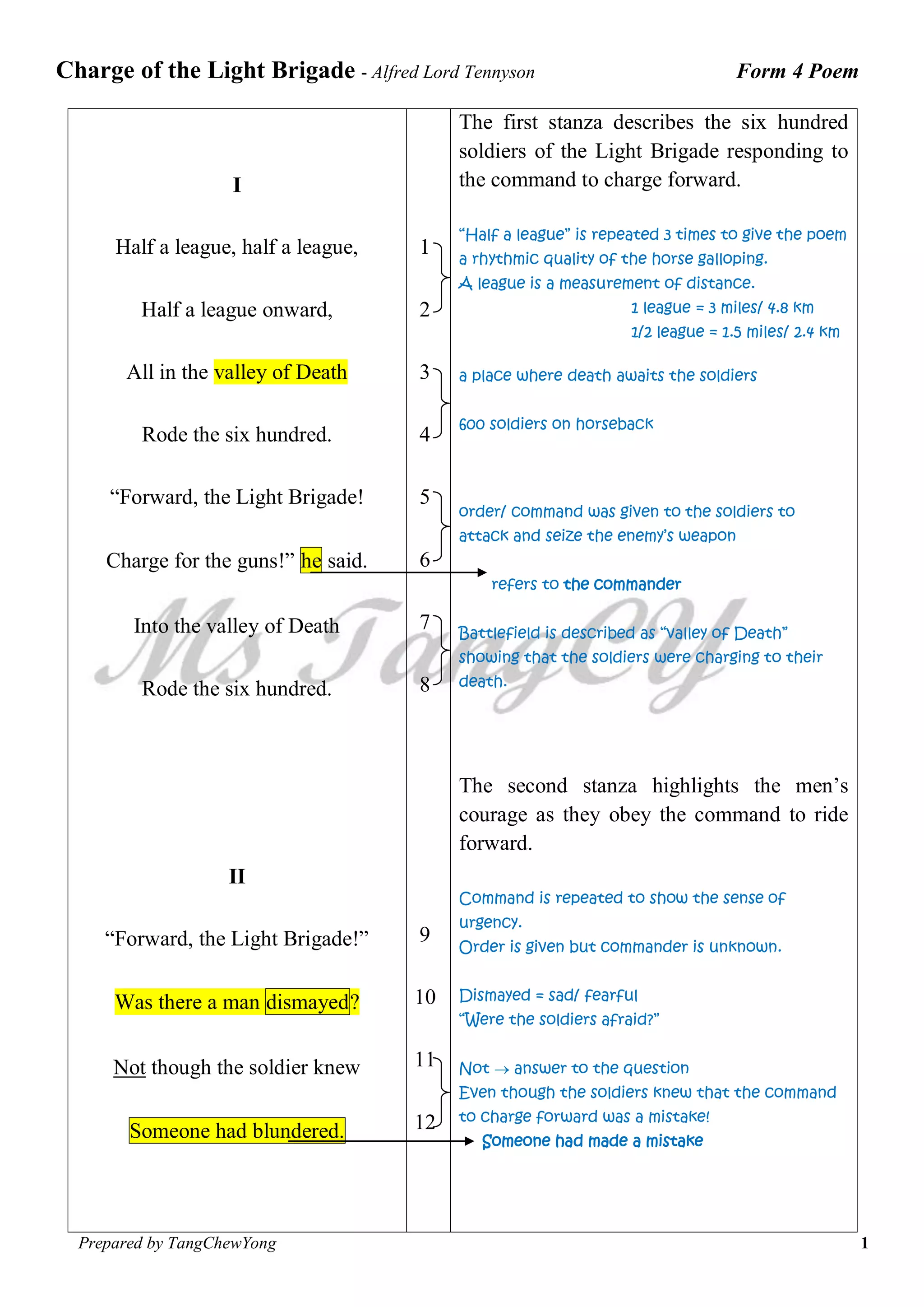 Charge of the Light Brigade | PDF | Arms & Ammunition | Sensitive Topics