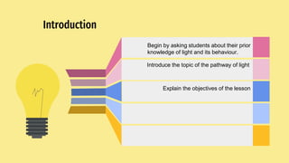 Light Bulb Infographics by Slidesgo.pptx