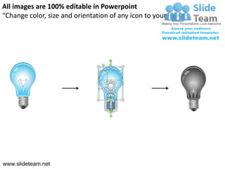 Light bulb powerpoint presentation slides. | PPT