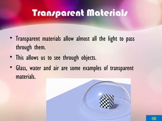 Light - Physics | PPT | Physics | Science