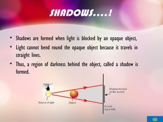 Light - Physics | PPT