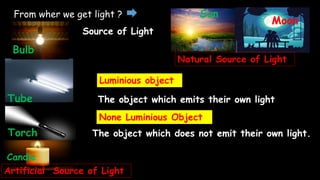 light by srivikash sir.pptx