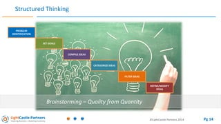 LightCastle Startup Series_Innovative Ideas: Planning and Execution ...