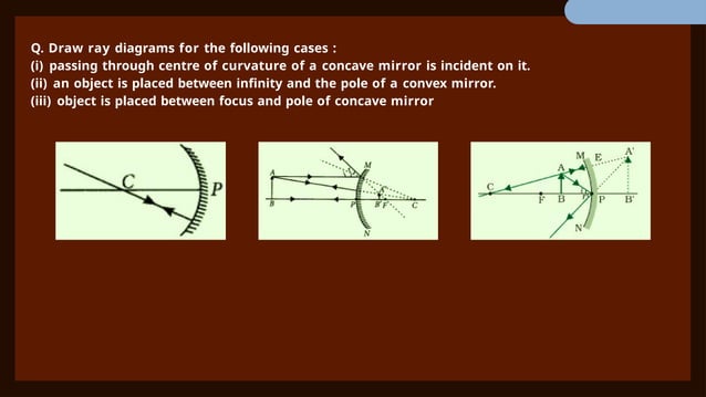 LIGHT class 10 best for studentyss .pptx