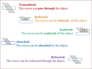 Light and Color | PPT
