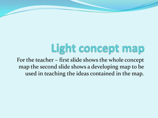 Light Concept Map | PPTX