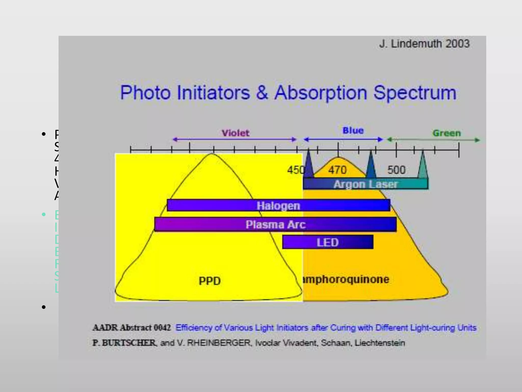 Light curing units | PPTX