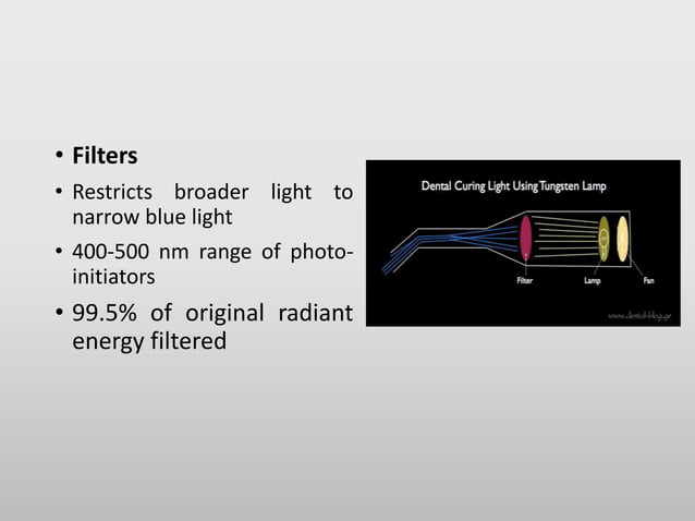Light curing units | PPTX