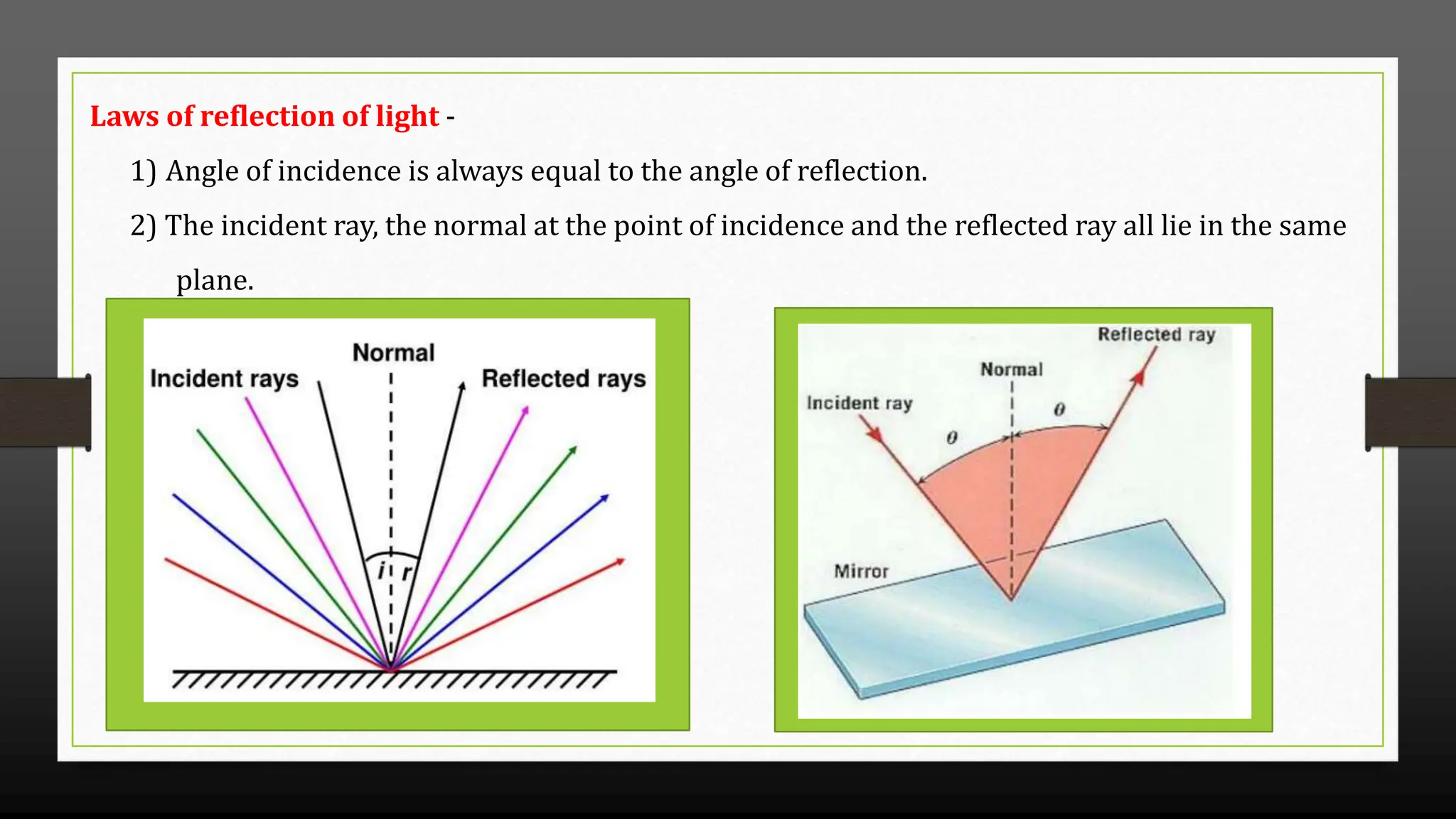 Understand how to generate Light and their reflection | PPT
