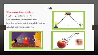 Understand how to generate Light and their reflection | PPT