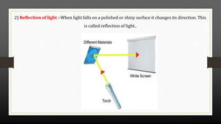 Understand how to generate Light and their reflection | PPT
