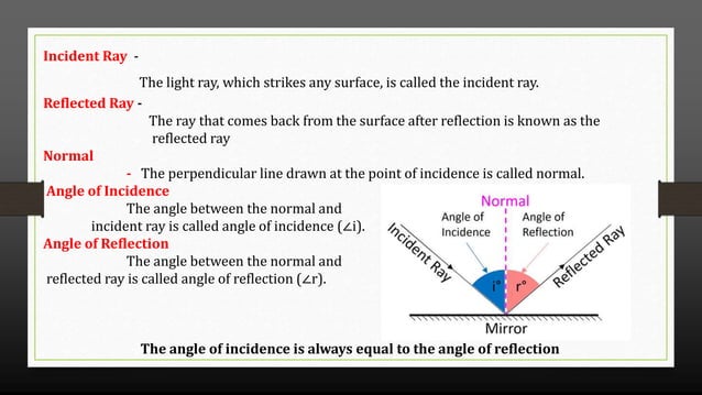 Understand how to generate Light and their reflection | PPT