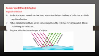 Understand how to generate Light and their reflection | PPT | Physics | Science