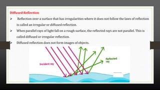 Understand how to generate Light and their reflection | PPT