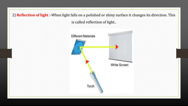 Understand basic concept of light and properties | PPT