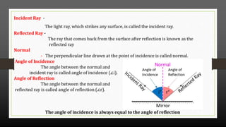 Understand basic concept of light and properties | PPT