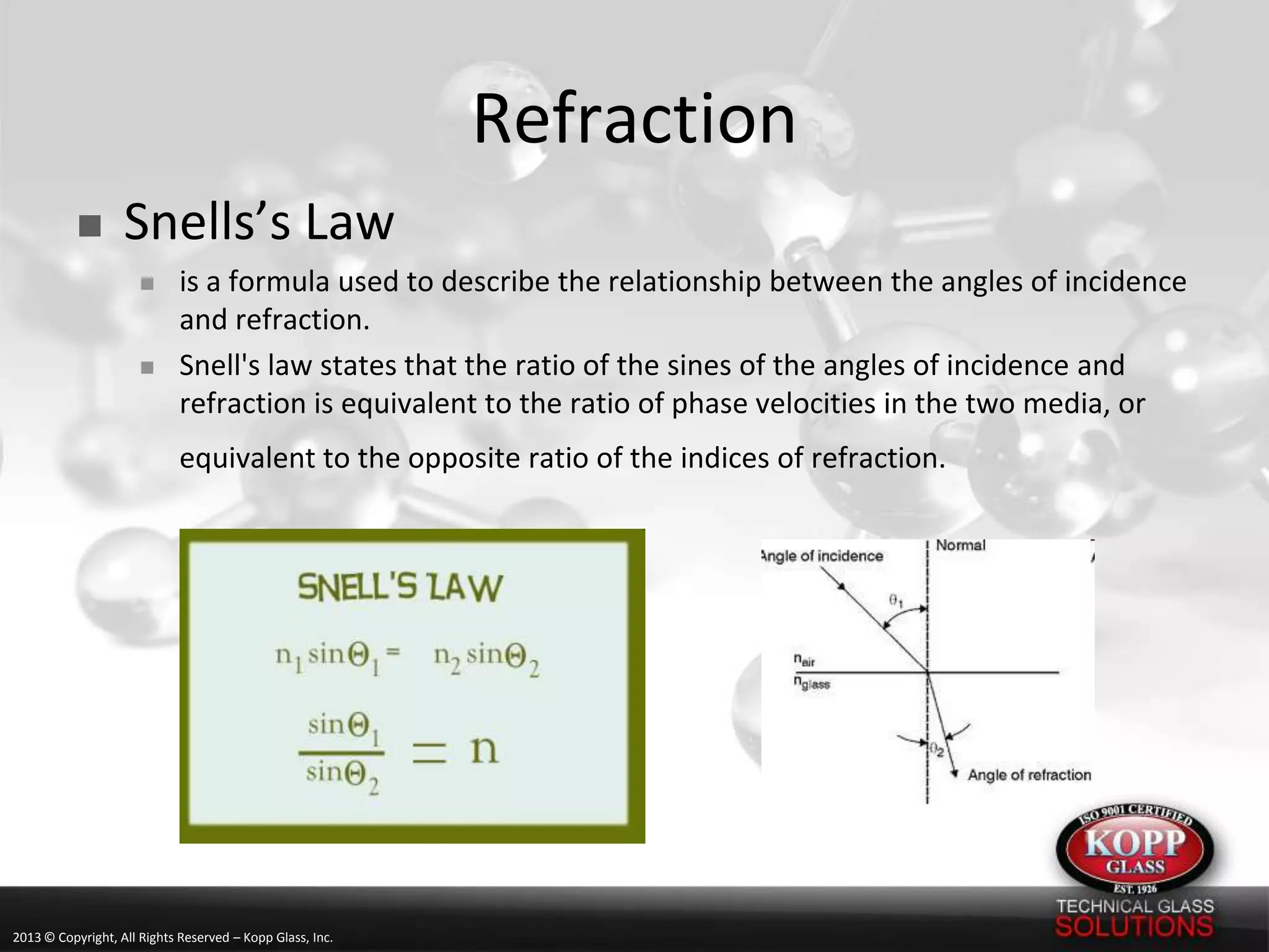 Basics of Light, Refraction and Optics | PPTX